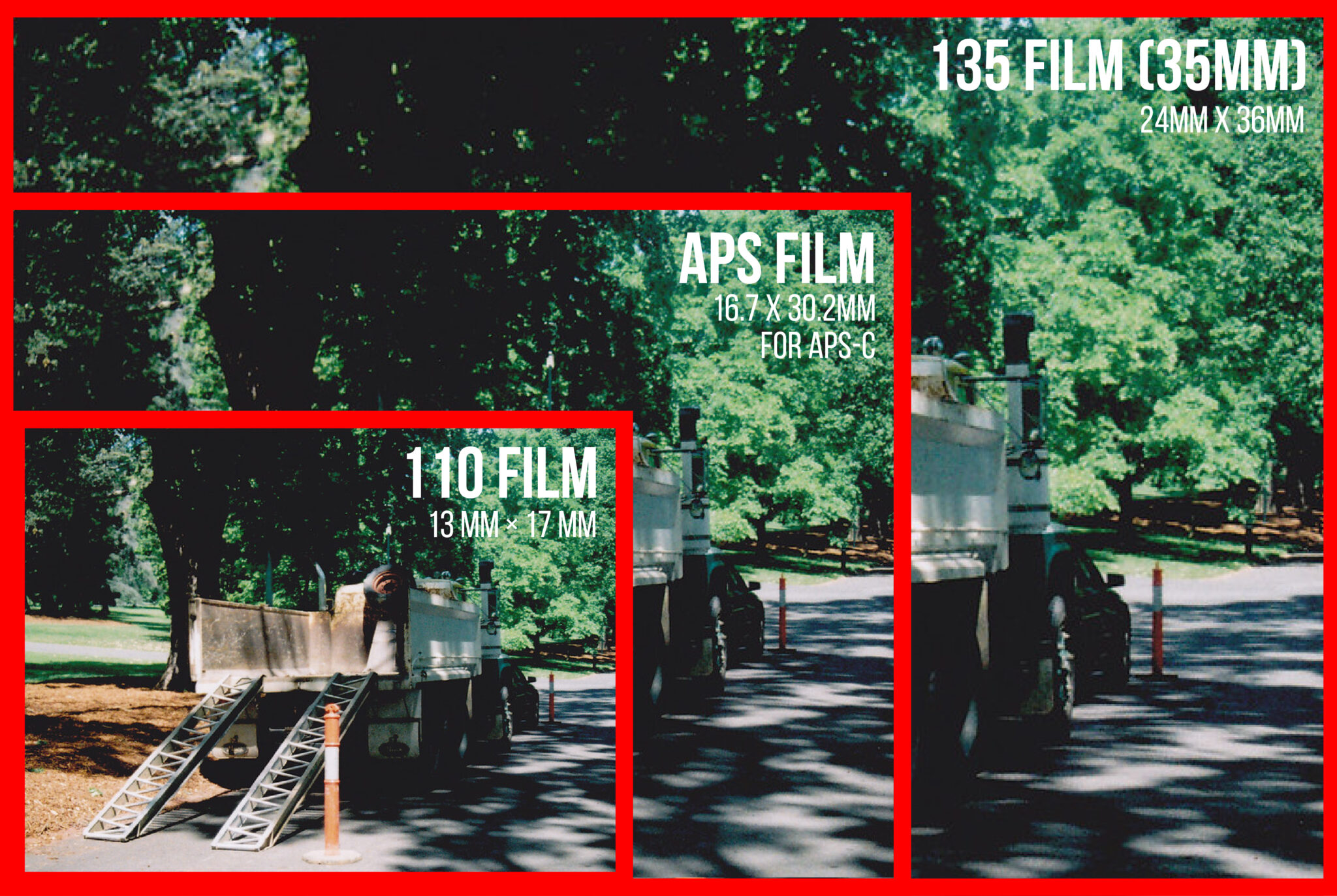 All About 110 Film – The Photography Professor – Film Photography How ...
