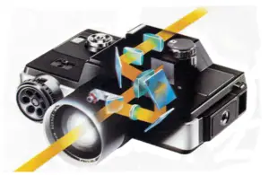 All About 110 Film – The Photography Professor – Film Photography How ...